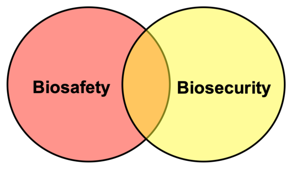 Biosecurity Virtual Symposium - 4th Biosecurity Virtual Symposium